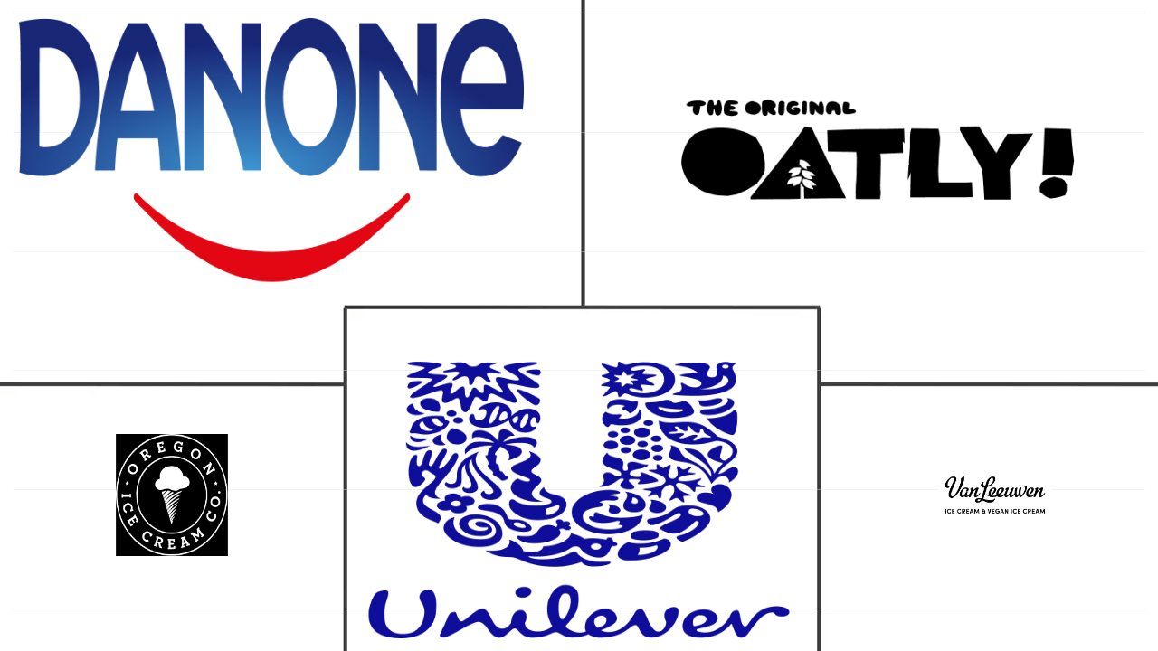 Non dairy Ice Cream Companies Top Company List