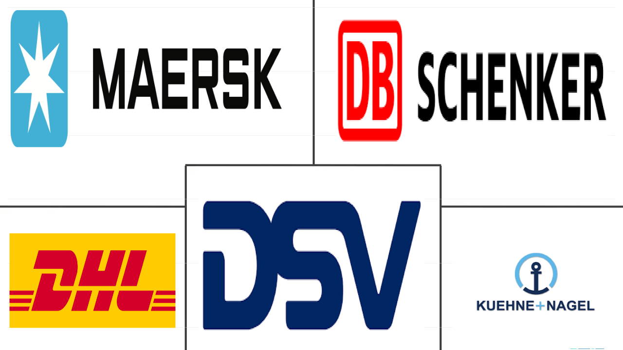 Europe Freight and Logistics Market Size & Share Analysis - Industry ...