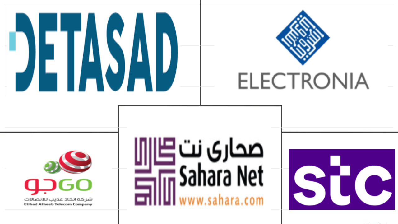 Saudi Arabia Data Center Market Size & Share Analysis - Industry ...