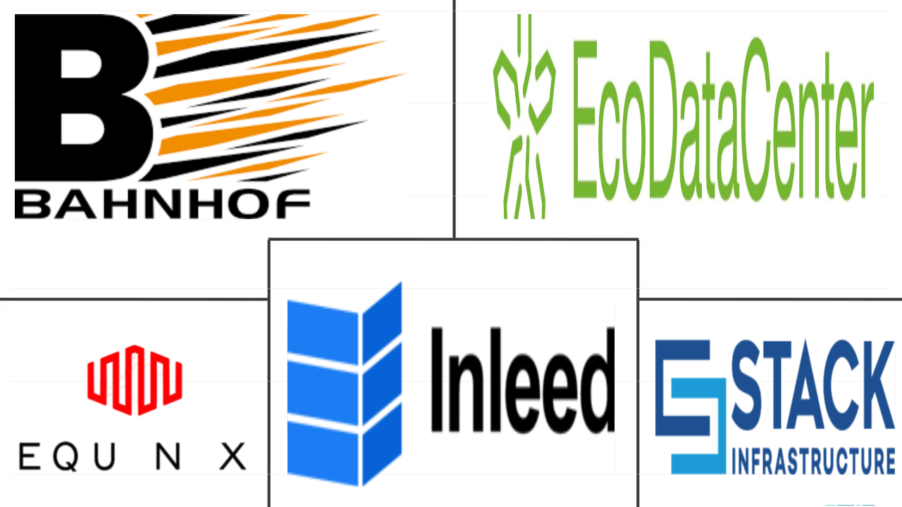 Sweden Data Center Market Size & Share Analysis - Industry Research ...