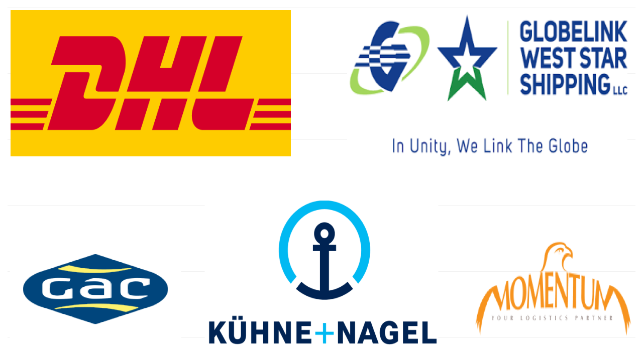 United Arab Emirates Freight And Logistics Market Size & Share Analysis ...