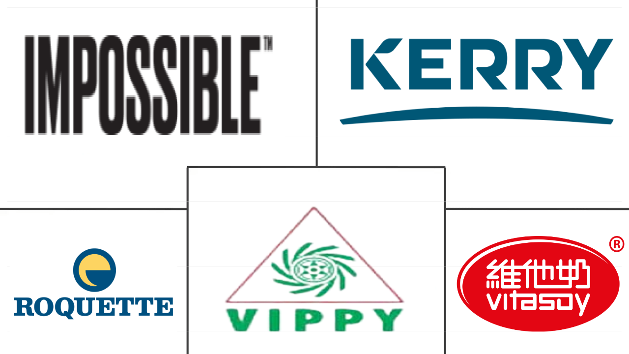Asia-Pacific Meat Substitutes Market Size & Share Analysis - Industry ...