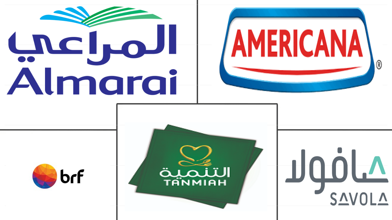 바레인 식음료 연구 보고서 및 시장 산업 분석