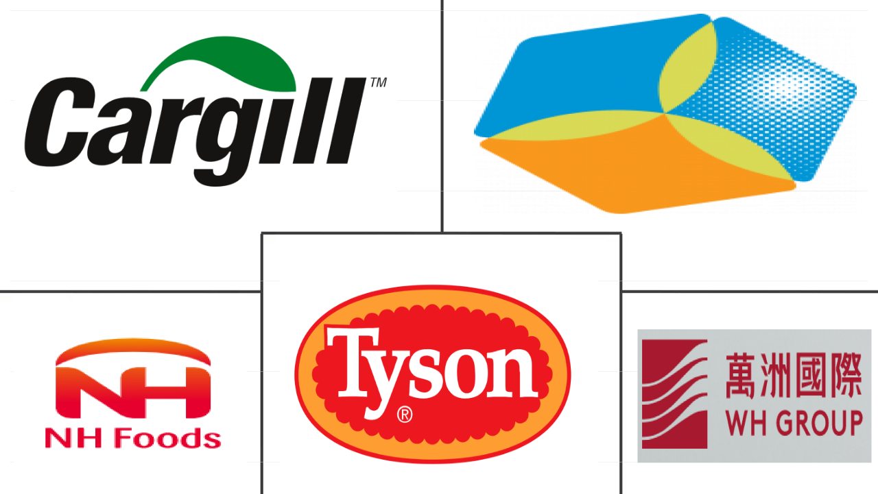 Asia-Pacific Red Meat Market Size & Share Analysis - Industry Research ...