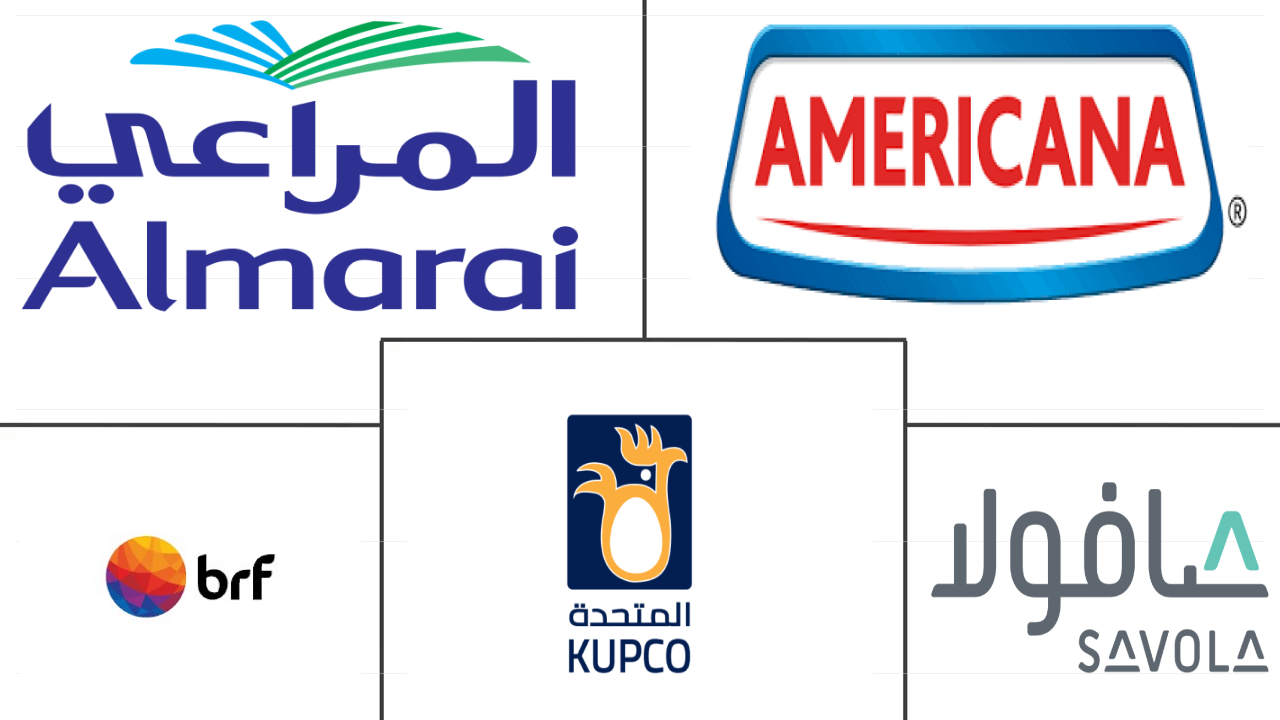 쿠웨이트 식음료 연구 보고서 및 시장 산업 분석