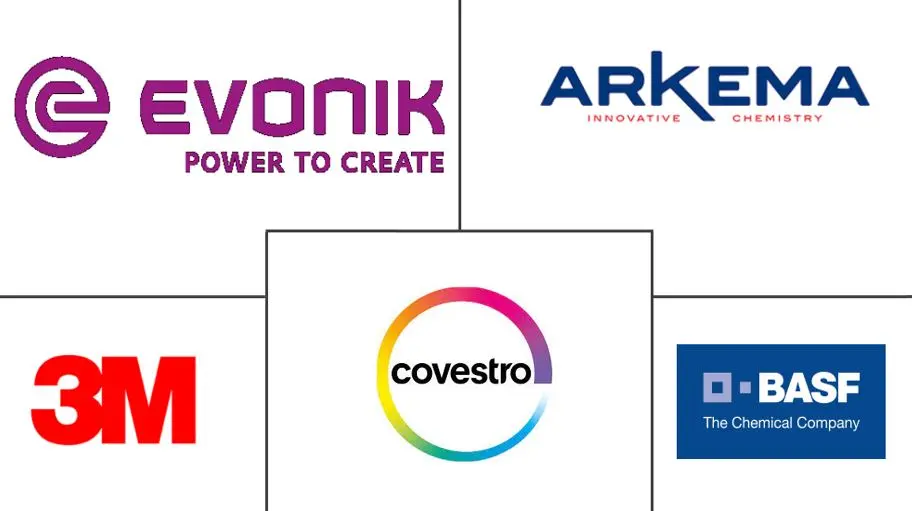 先进功能材料市场| 2022 - 27 | 年行业份额、规模、增长 - Mordor Intelligence