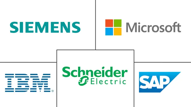 Africa AI-Powered Energy Management Software Market Size, Share & 2031 ...