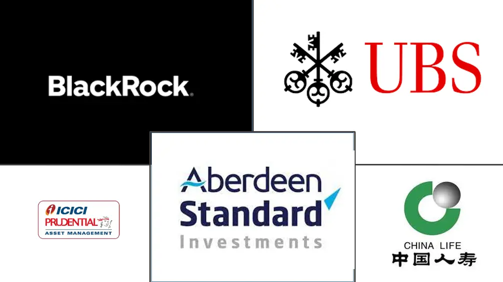 APAC Wealth Management Companies - Top Company List