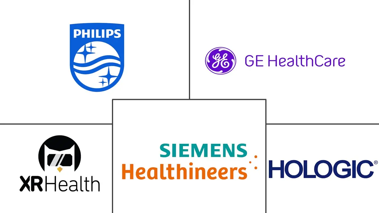 Augmented and Virtual Reality In Healthcare Market Size, Share & 2031 ...