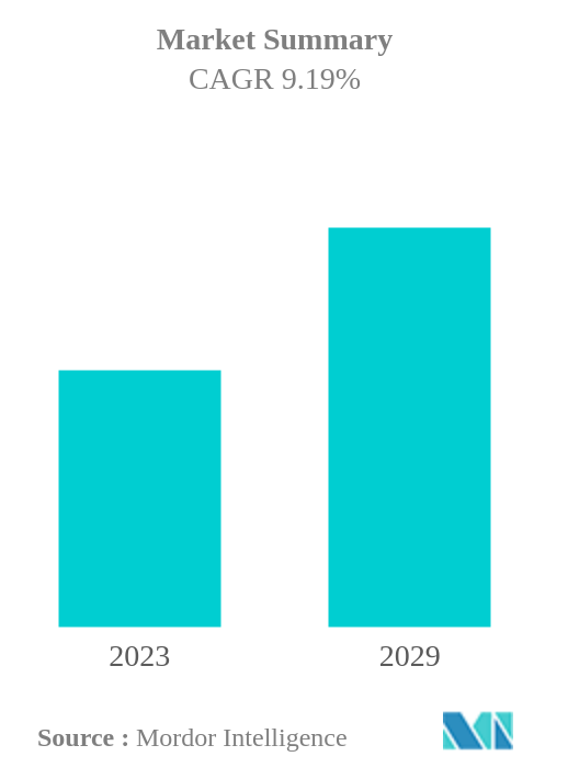 Austria Data Center Market Size & Share Analysis - Industry Research ...