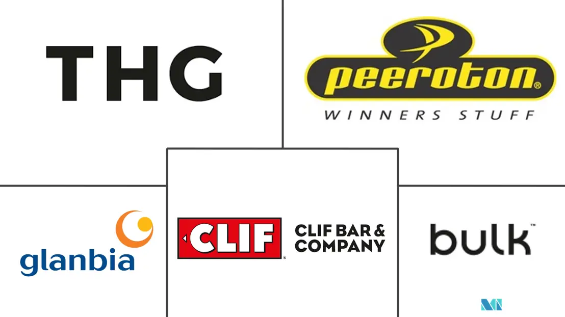 Austria Protein Supplements Companies - Top Company List