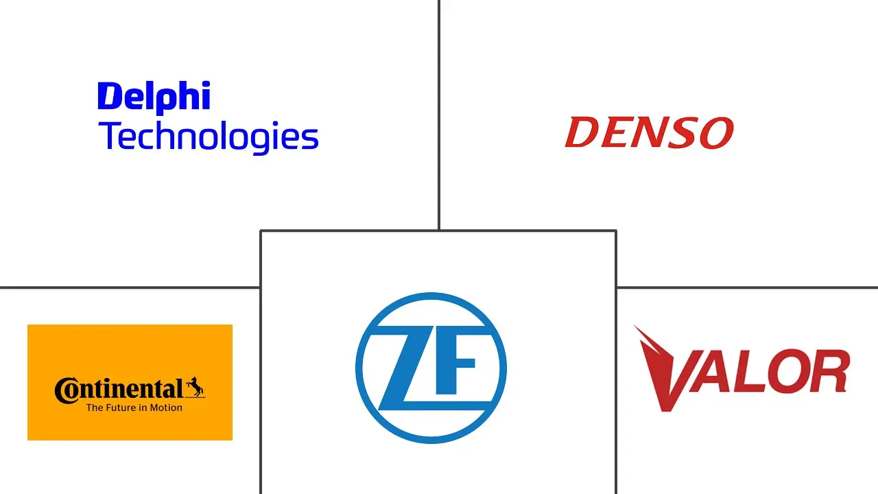 Tpms 시장 자동차 타이어 공기압 모니터링 시스템 산업 규모 및 보고서