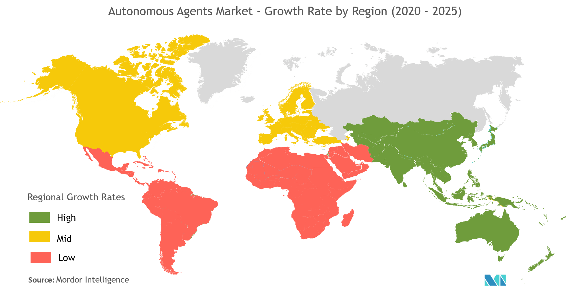Autonomous Agents Market Size, Share, Forecast (2022 - 27)