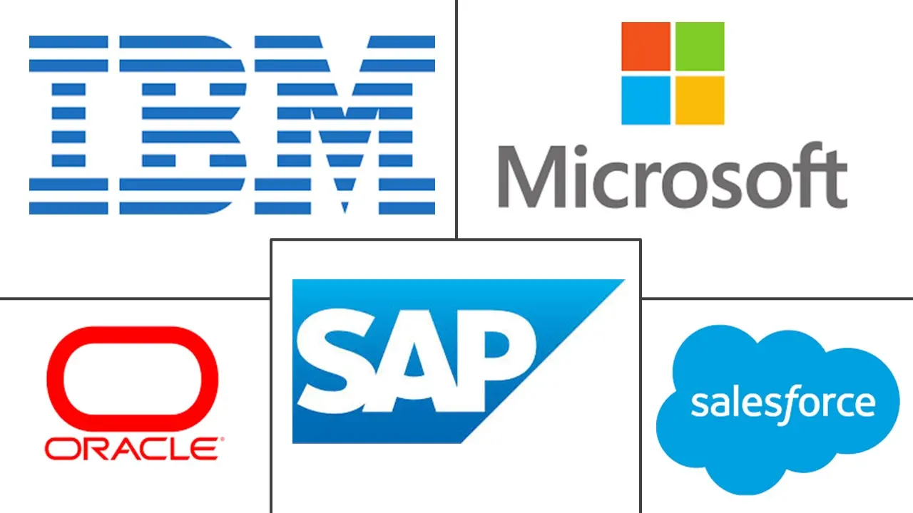 Brazil Green IT Software Market Size, Share & 2031 Growth Trends Report