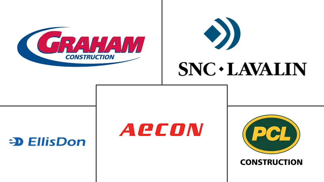 Canada Infrastructure Construction Market Size, Share & 2030 Growth ...