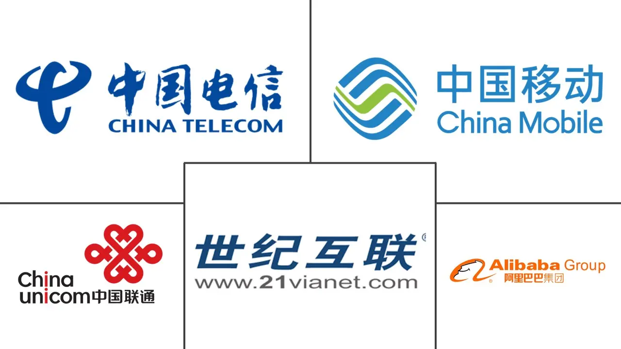 China Internet Data Center Market | 2022 - 27 | Industry Share, Size ...