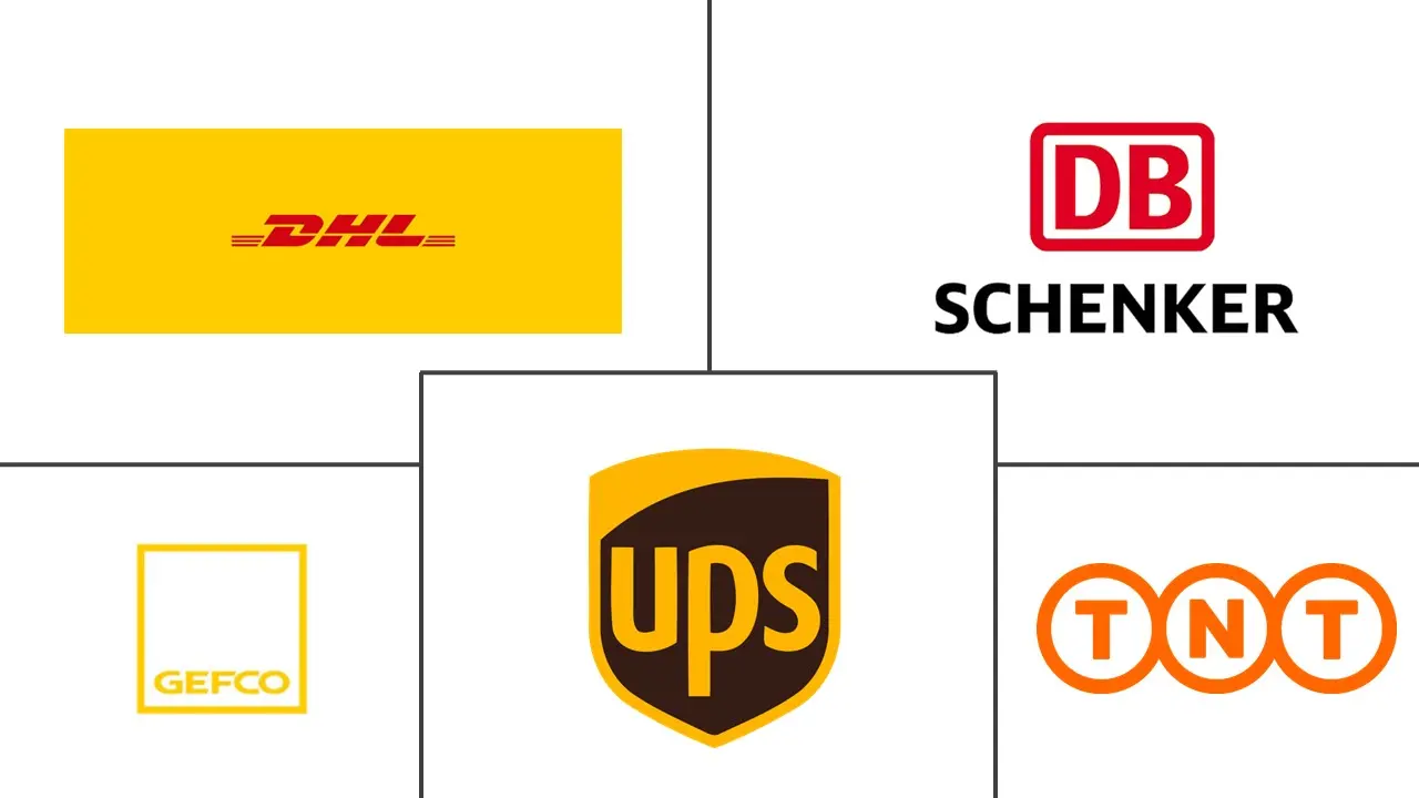 Czech Republic Freight And Logistics Companies - Top Company List