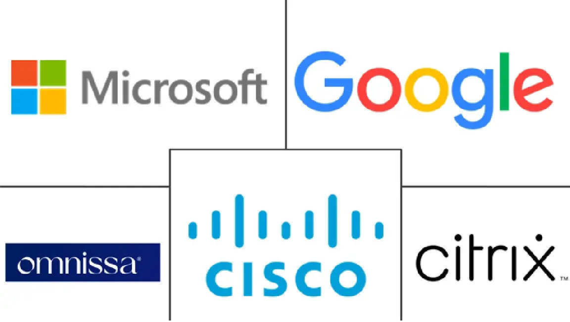 Digital Workplace In Education Market Size, Share & 2031 Growth Trends ...