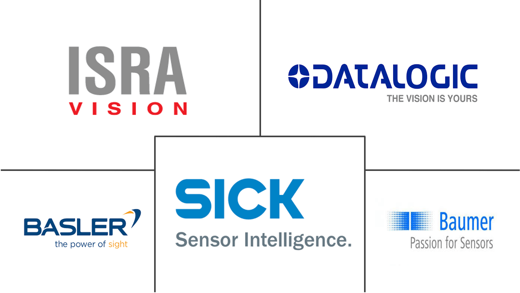 koreahunter — Baumer Optronic Gmbh - Germany Cameras