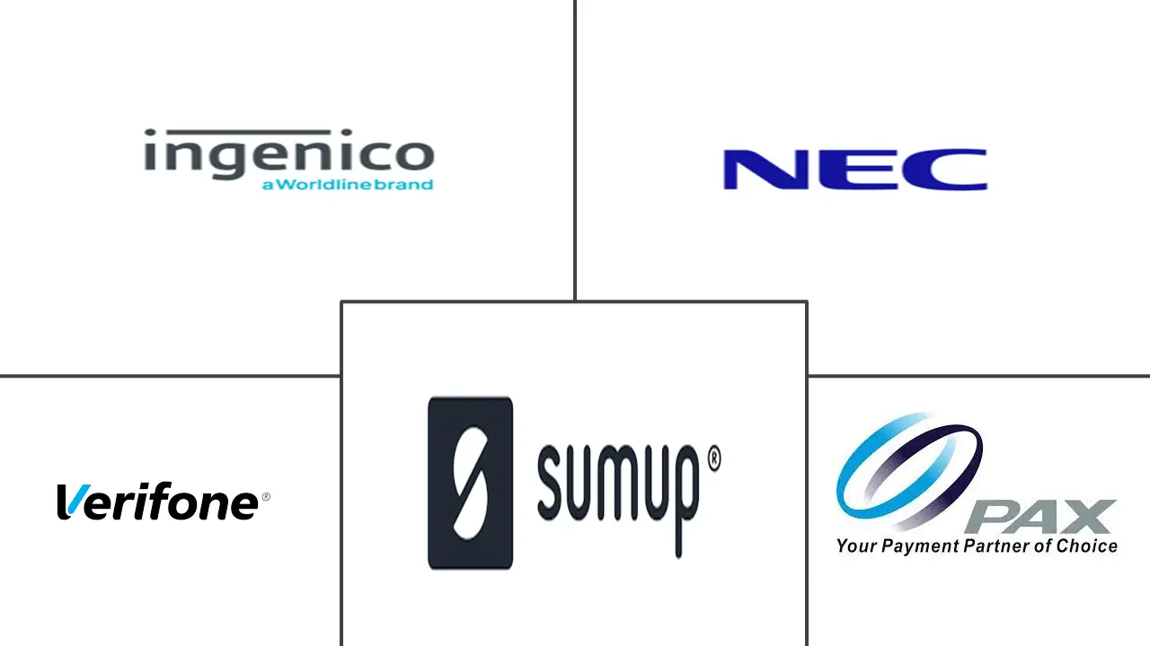 Europe POS Terminal Market | 2022 - 27 | Industry Share, Size, Growth ...