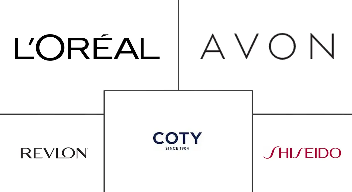 Eye Makeup Market | 2022 - 27 | Industry Share, Size, Growth - Mordor ...