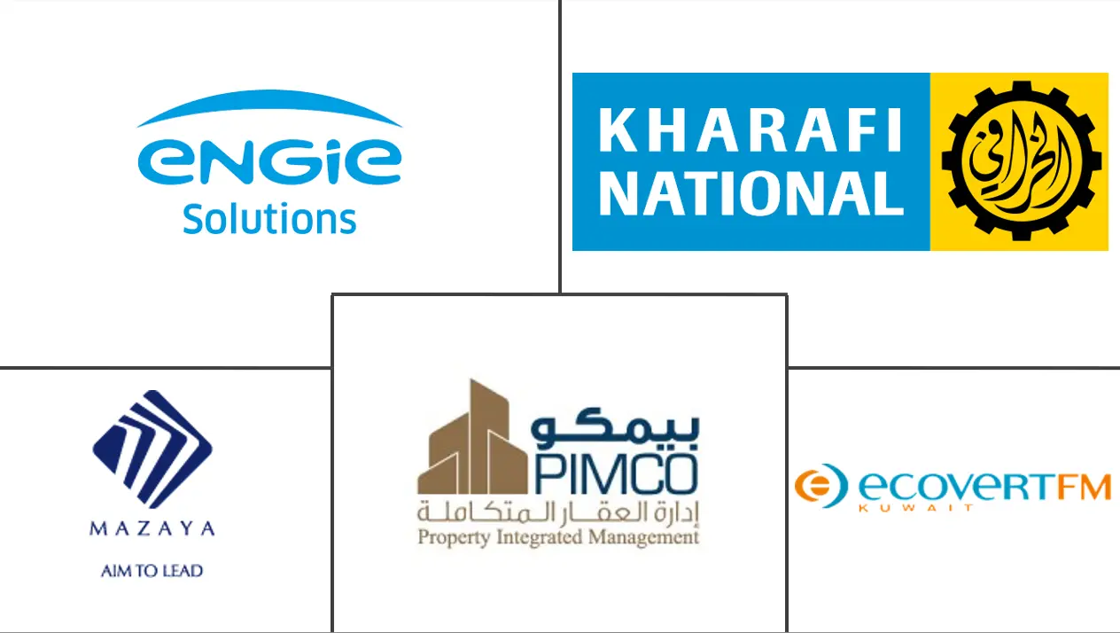 Kuwait Facility Management Market Share, Growth (2022 - 27)