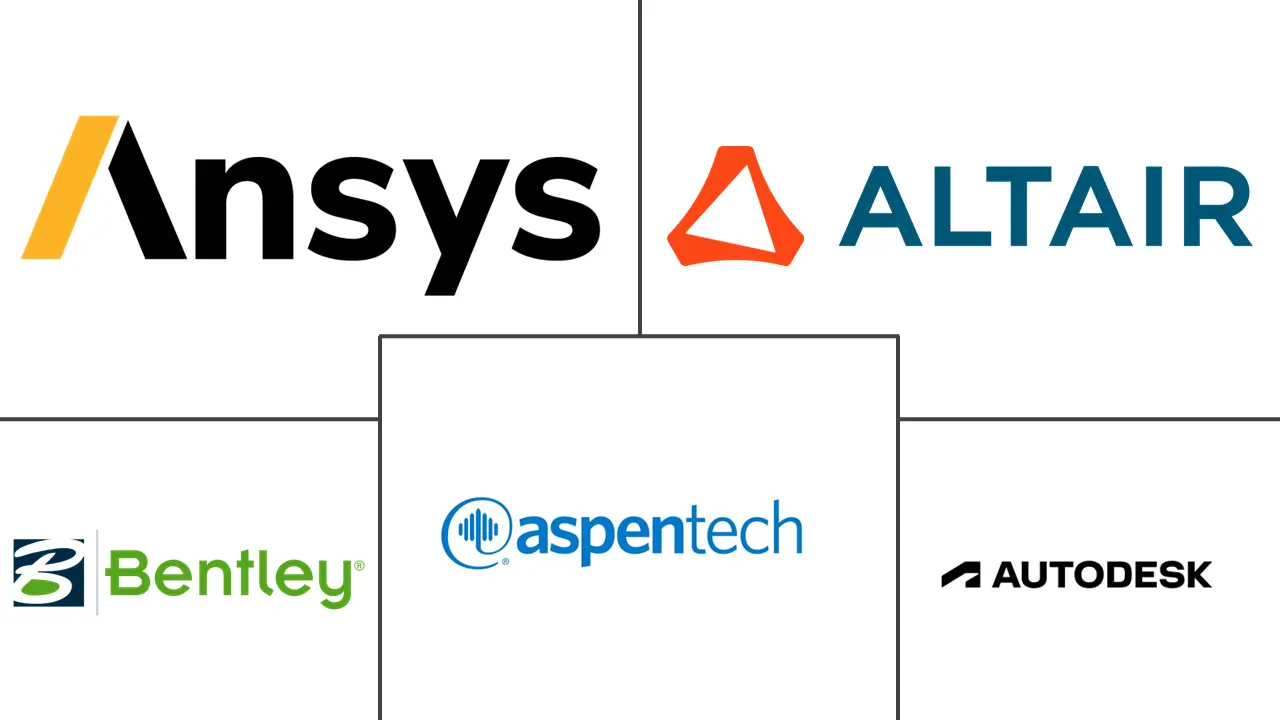 Finite Element Analysis Software Companies Top Company List Finite Element Analysis Software Companies Top Company List