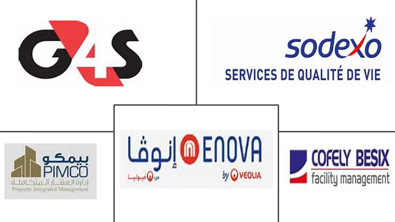 Gcc 시설 관리 시장 규모 및 점유율 분석 산업 연구 보고서 성장 동향