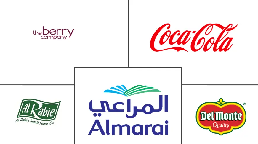 GCC 果汁市场报告 |规模、份额、增长和趋势 (2022-27)