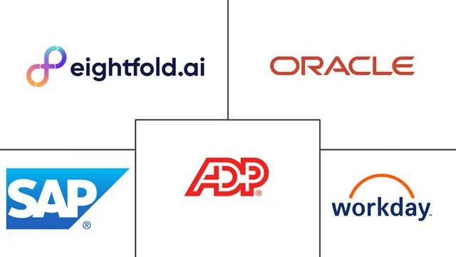 Generative AI In HR Market Size, Share & 2031 Growth Trends Report