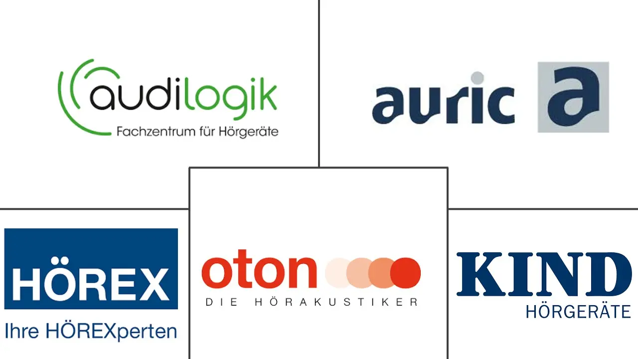 Germany Hearing Aid Retailers Market Size, Share & 2031 Growth Trends ...