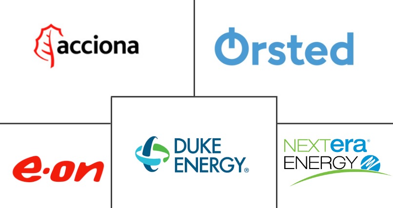 Wind Power Market Size & Share Analysis - Industry Research Report ...