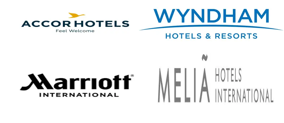 Индустрия гостеприимства в Марокко Размер, Доля, Тенденции, Анализ ...