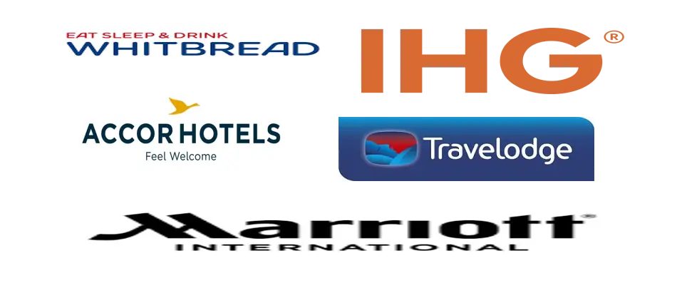 Hospitality Industry in the United Kingdom - Growth, Trends, and ...