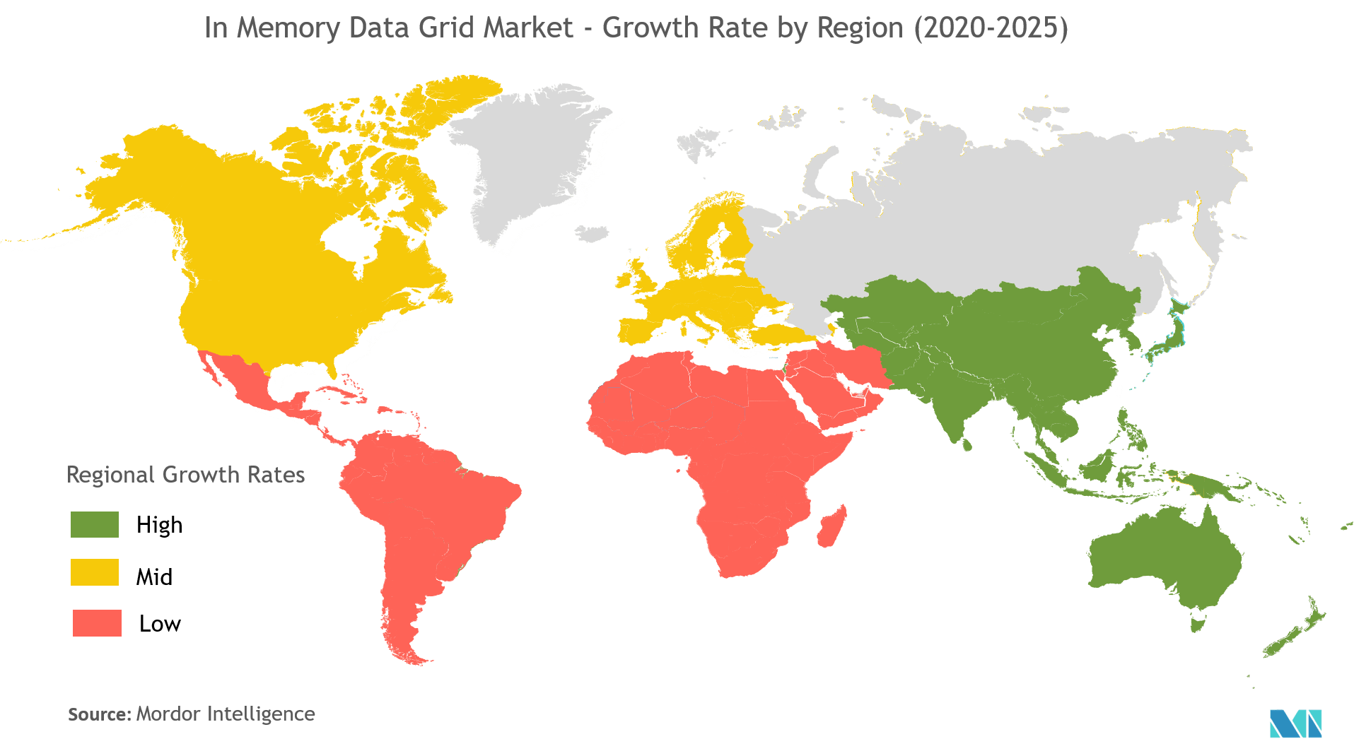In Memory Data Grid Market Size | 2022 - 27 | Industry Analysis
