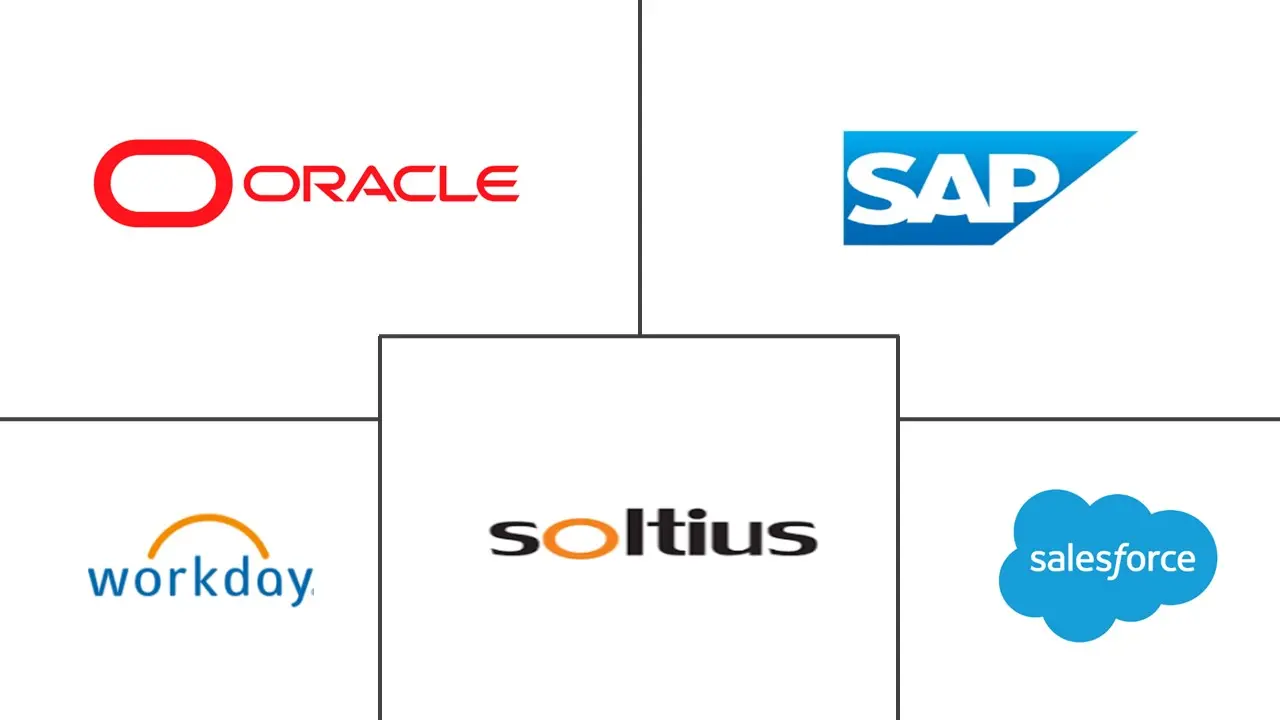 Indonesia Digital Software Solutions Companies - Top Company List