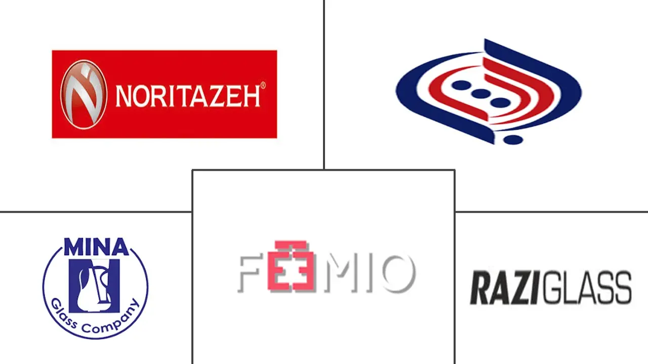 Iran Container Glass Market Size & Share Analysis - Industry Research ...