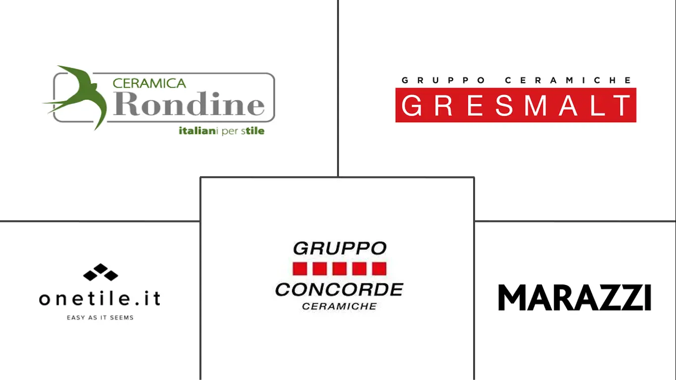 Porcelain Tile Manufacturers In Italy Large Discounts Www Porcelain Tile Manufacturers In Italy Large Discounts Www