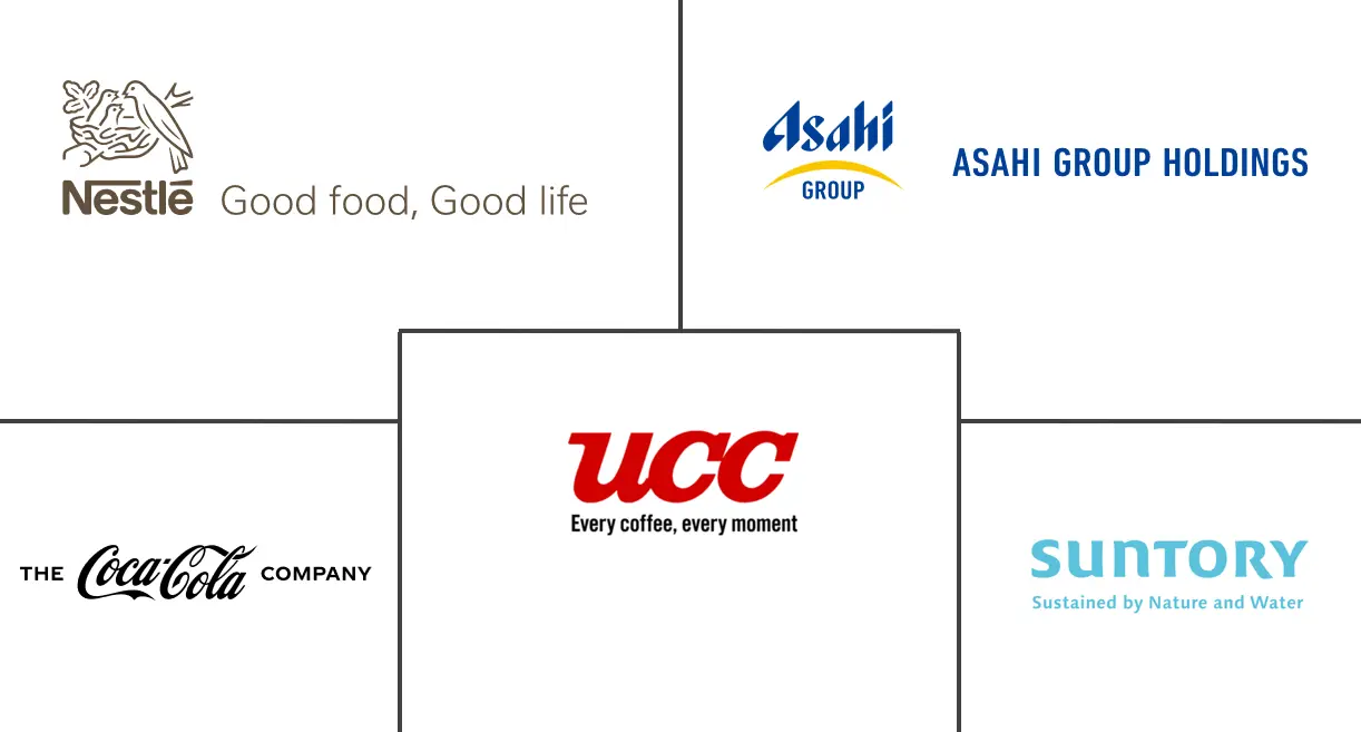 Japan RTD Coffee Market - Brands & Industry Forecast 2025 - 2030