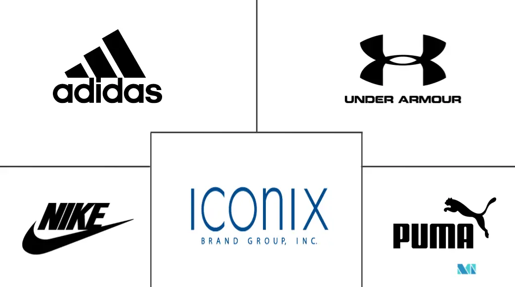 Global Licensed Sports Merchandise Market 2022 27 Industry Share global-licensed-sports-merchandise-market-2022-27-industry-share
