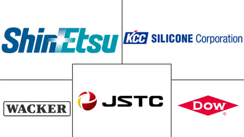 Liquid Silicone Rubber Research Reports & Market Industry Analysis