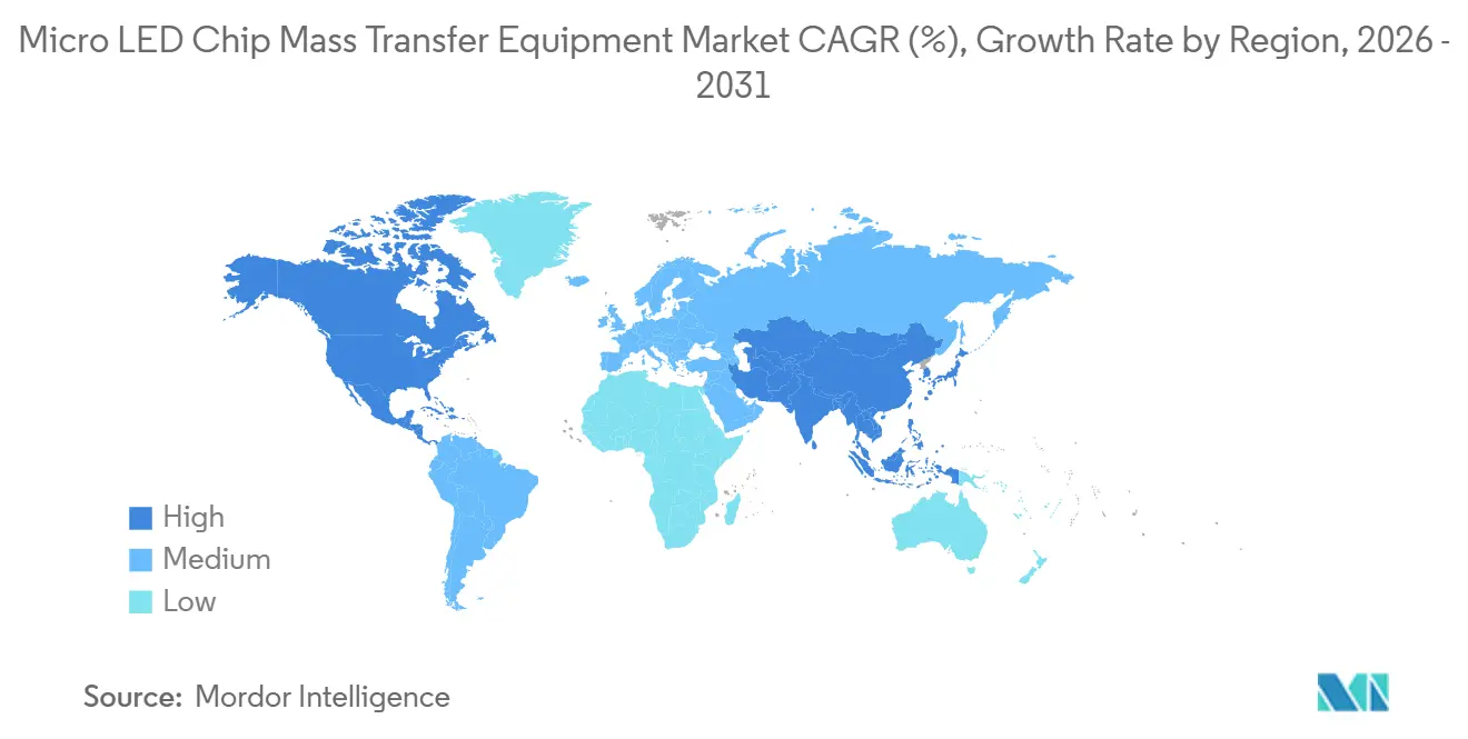 Micro LED Chip Mass Transfer Equipment Market Size, Share & 2031 Growth ...