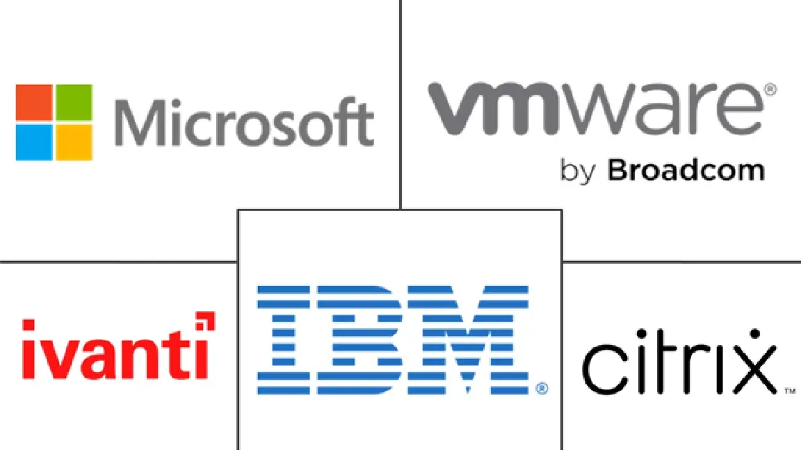 North America UEM Market Size, Share & 2031 Growth Trends Report