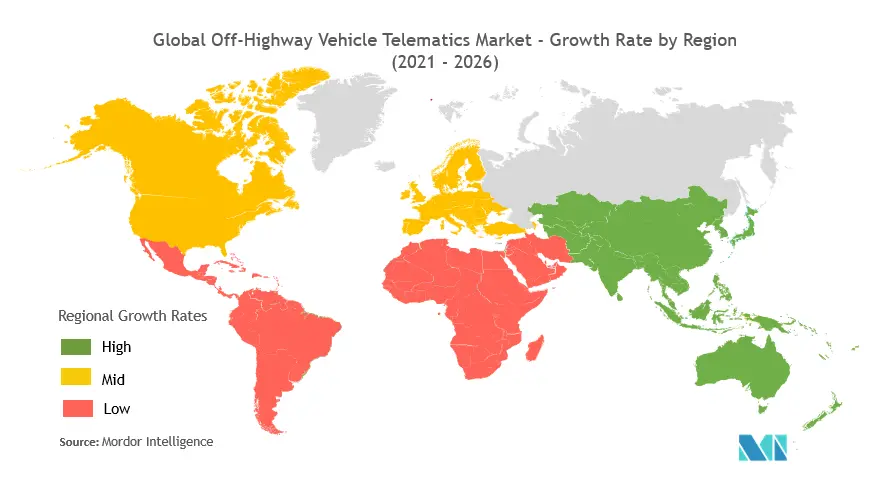 Global Off-Highway Vehicle Telematics Market | Growth, Trends, COVID-19 ...
