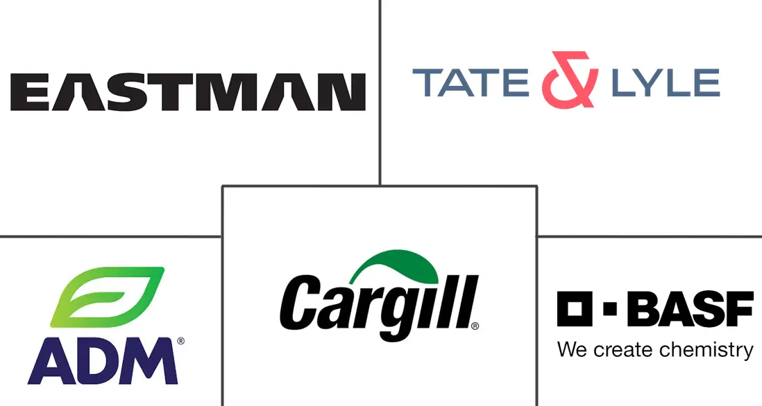 Organic Acids Companies - Top Company List