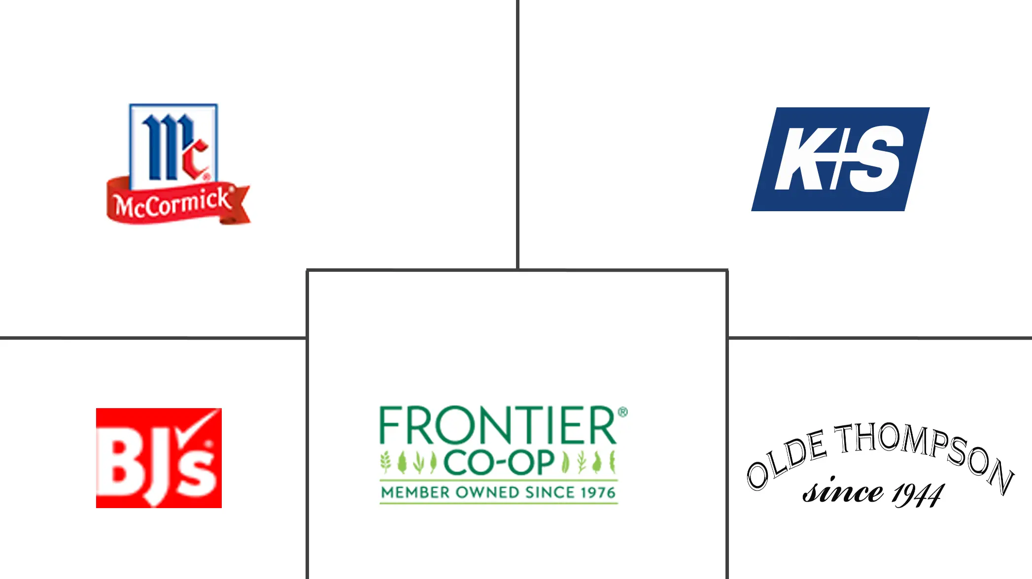 Pink Himalayan Salt Market | 2022 - 27 | Industry Share, Size, Growth ...