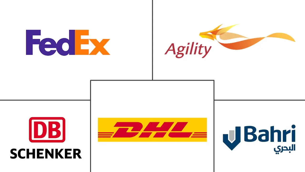 Saudi Arabia Freight Logistics Market Growth, Trends 2022 - 27