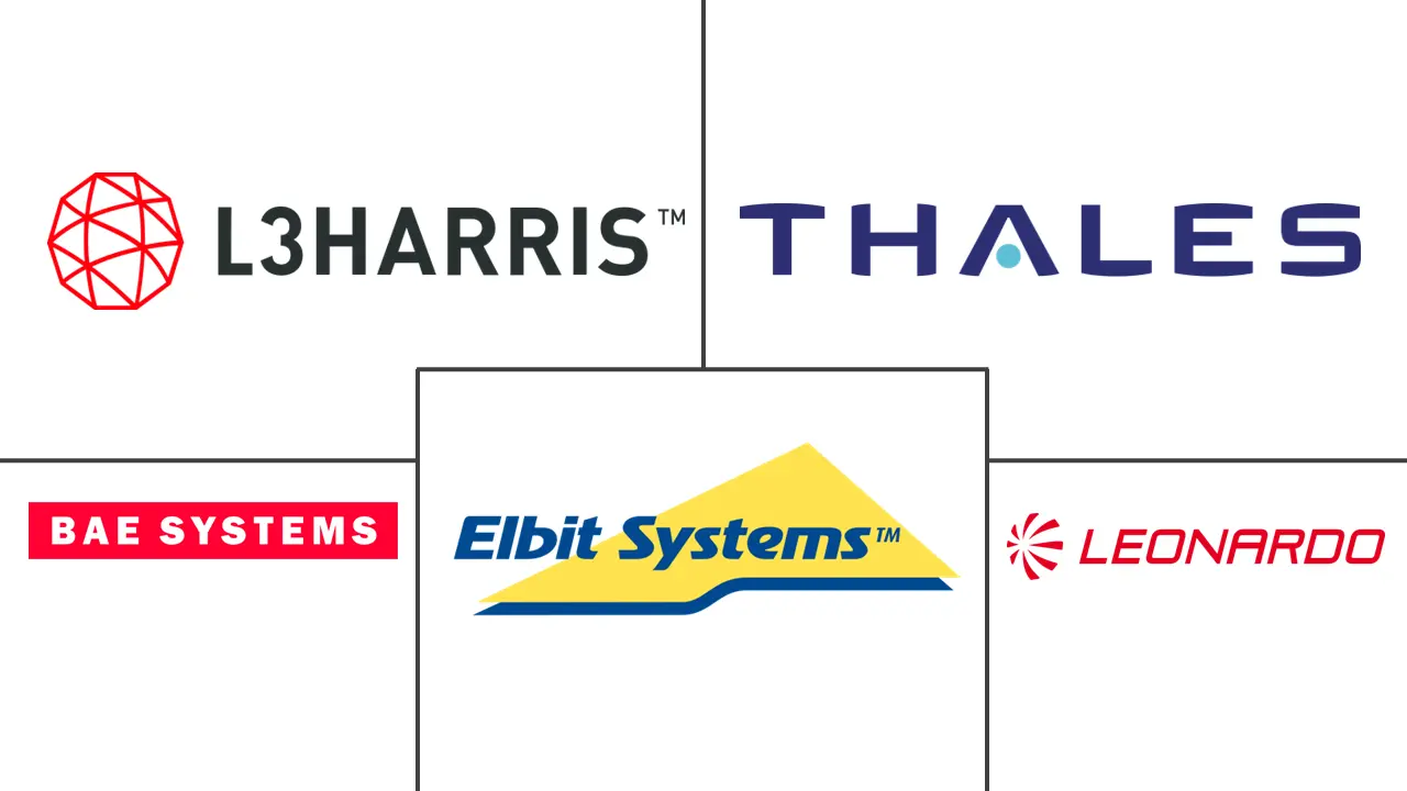 Soldier Systems Market Size, Share & 2030 Growth Trends Report