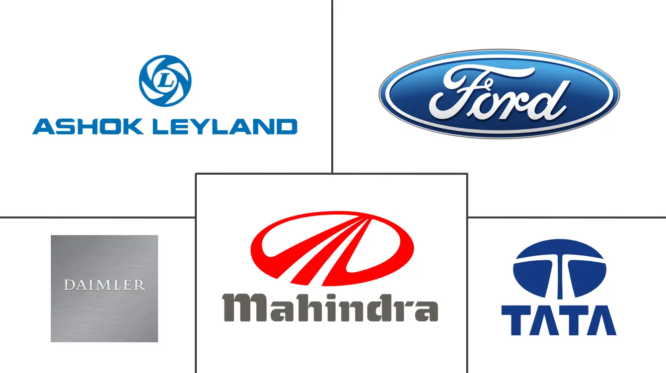 Light Commercial Vehicle Market | 2022 - 27 | Industry Share, Size ...