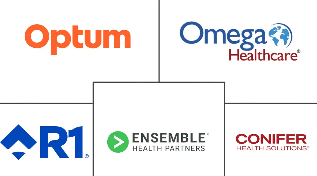 United States Medical Billing Outsourcing Market Size, Share & 2031 ...